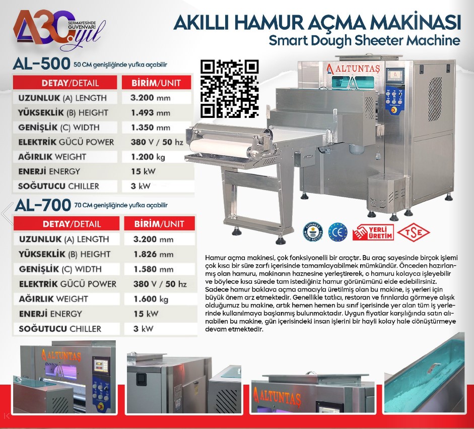 MALATYA ALTUNTAŞ MAKİNA İMALAT SANAYİ VE TİCARET A.Ş. | HOSTECH by TUSİD İSTANBUL, Restoran ...