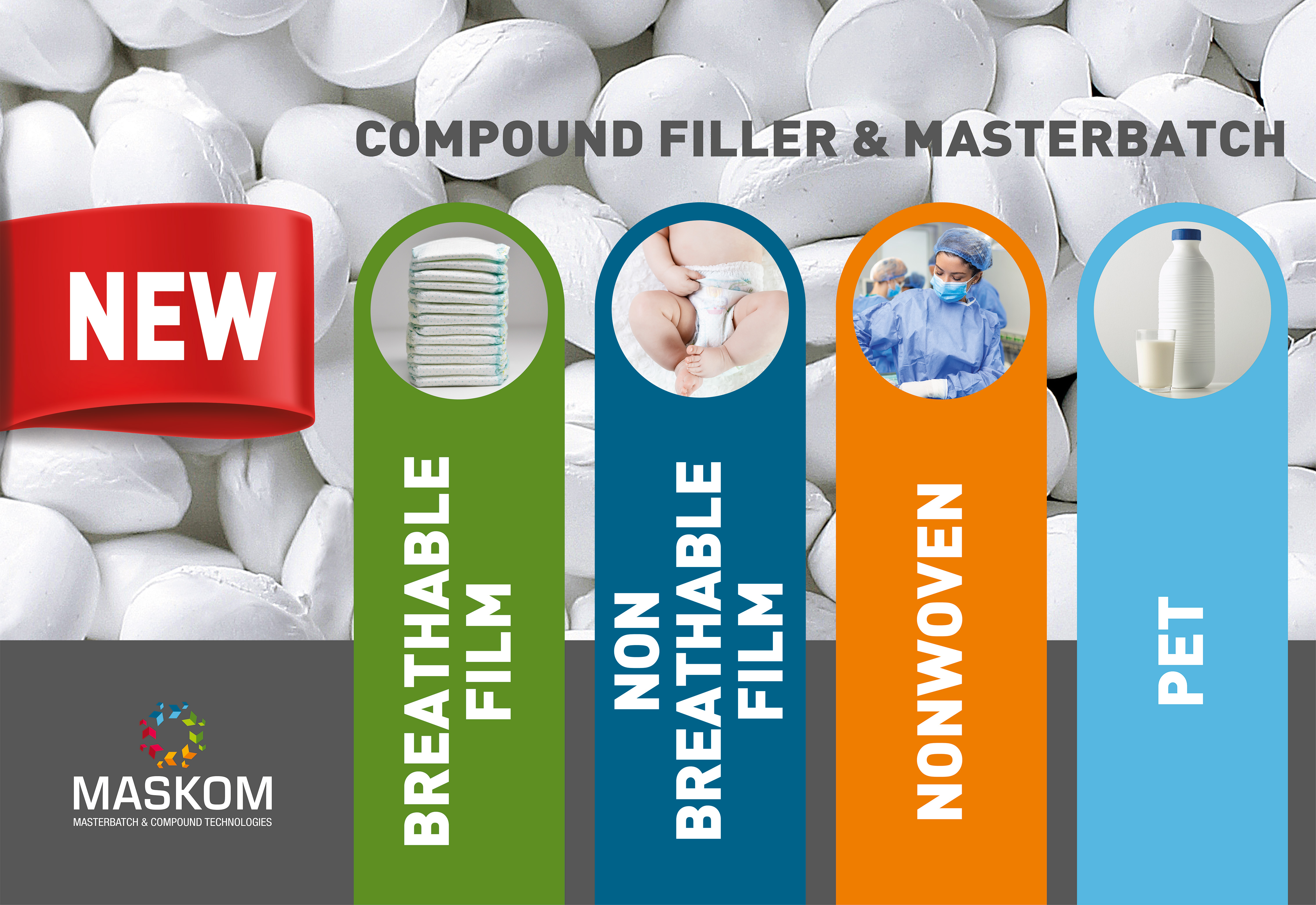 MASKOM PLASTİK SANAYİ VE TİCARET ANONİM ŞİRKETİ | Plast Eurasia İstanbul