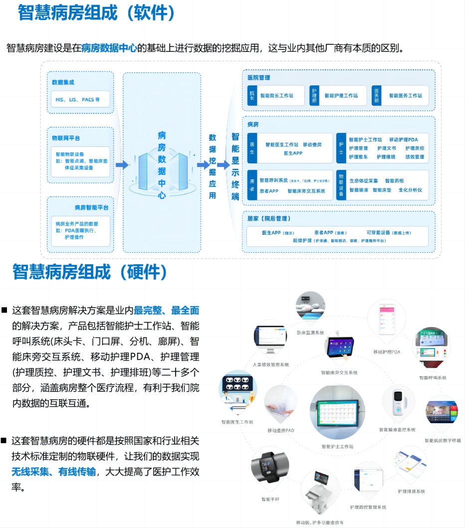SHENZHEN SIMON SMART TECHNOLOGY CO.,LTD. | Expomed - Health, Medical ...